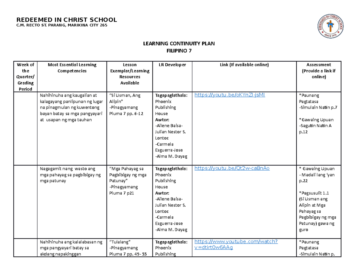 FIL7-LCP - LCP - REDEEMED IN CHRIST SCHOOL C. RECTO ST. PARANG ...