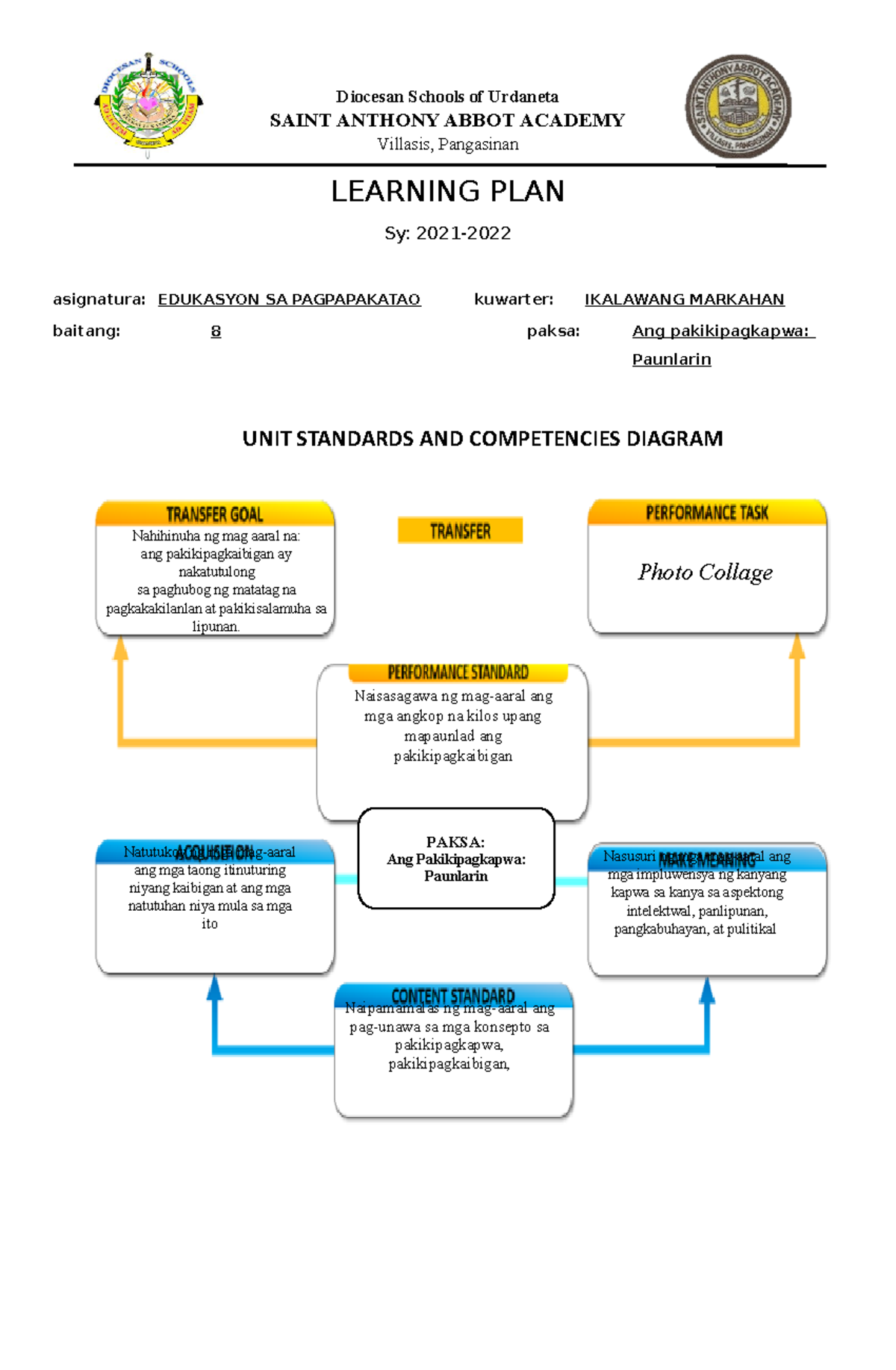LP ESP 8 Q2 - assignment - Diocesan Schools of Urdaneta SAINT ANTHONY ...
