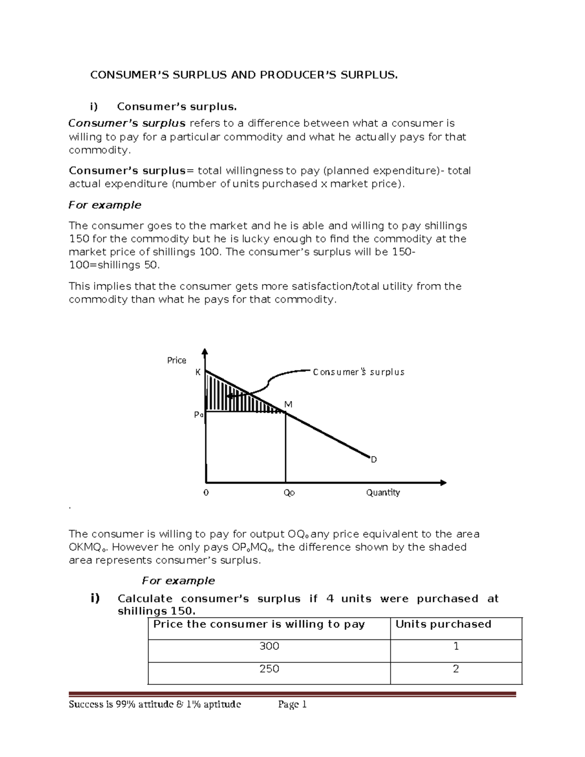 Consumer'S Surplus AND Producer'S Surplus - CONSUMER’S SURPLUS AND ...