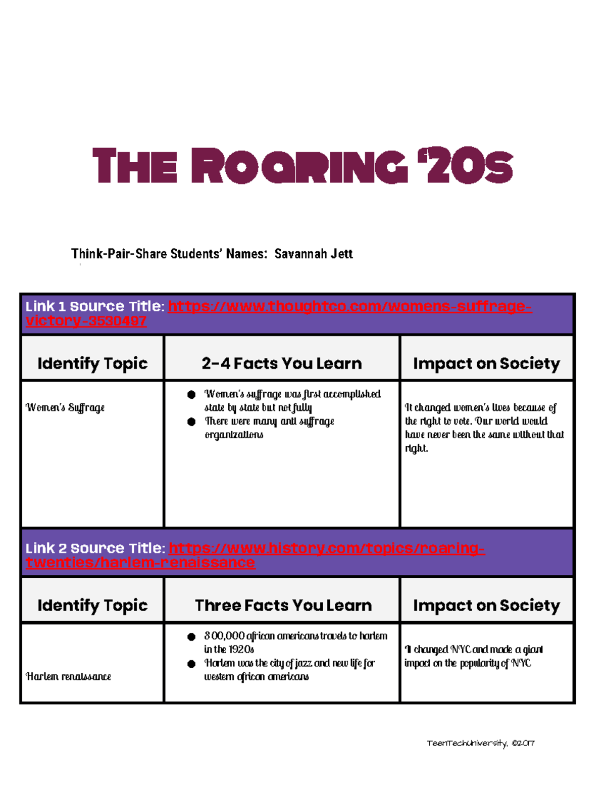 hjkjbkbkkbhjigyvut - The Roaring ‘20s Think-Pair-Share Students’ Names ...