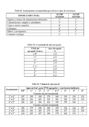 LA Matriz POP - LA MATRIZ POP La Matriz Producto-Organización-Procesos (POP) es una herramienta ...