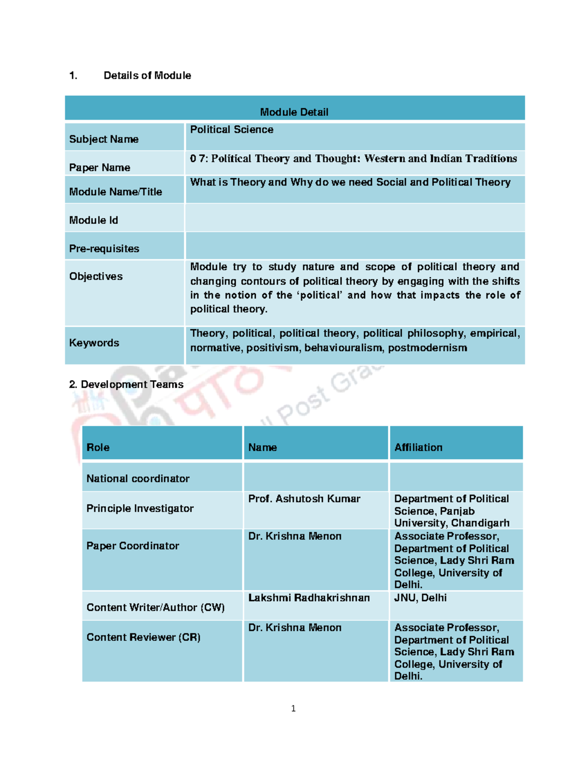 15141883081 - Details of Module Module Detail Subject Name Political ...