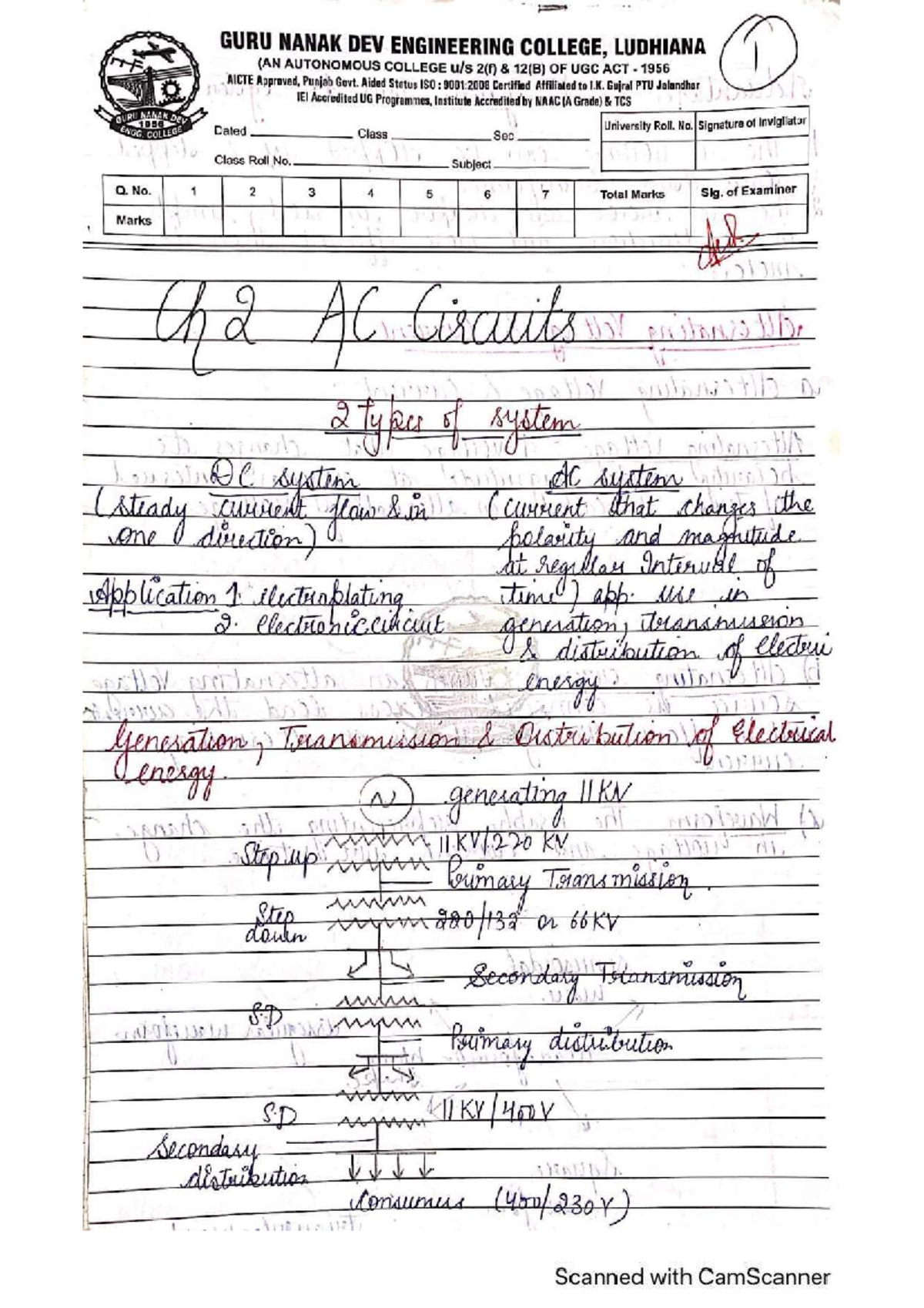 Chapter-2 (AC circuits) - Basic Electrical Engineering /Basic ...