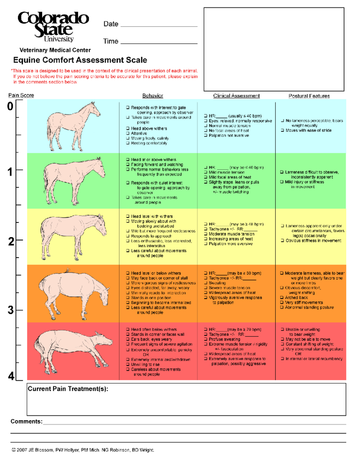 Anesthesia pain management pain score equine - Farmacologia - UST - Studocu