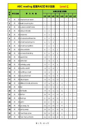 ABC reading 配套RAZ打卡计划表 Level AA - 1 天 2 天 4 天 7 天 15 天 1 个 月 3 个 月 6 个 月 1 月 日 colorful egges ...