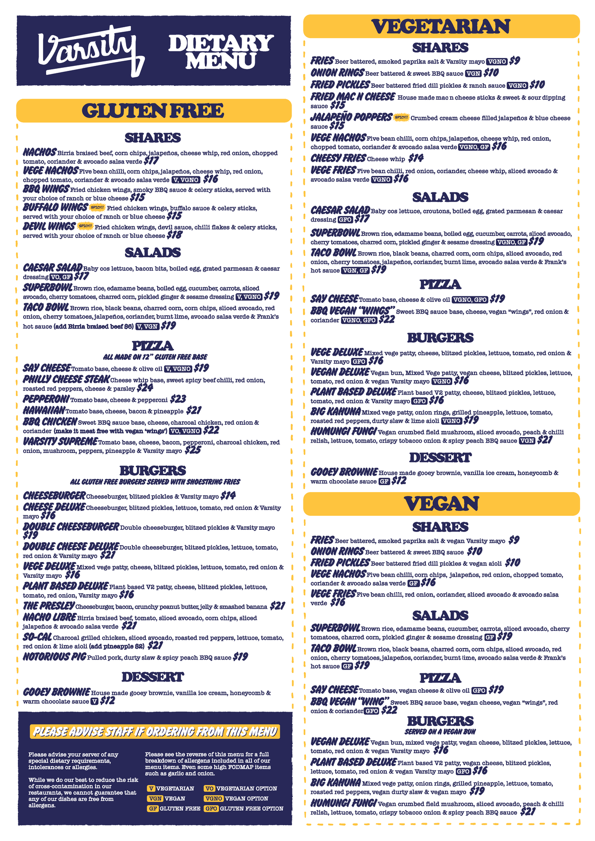 Varsity Dietary Menu 1 - Yes - VEGETARIAN Varsity DIETARY SHARES MENU ...