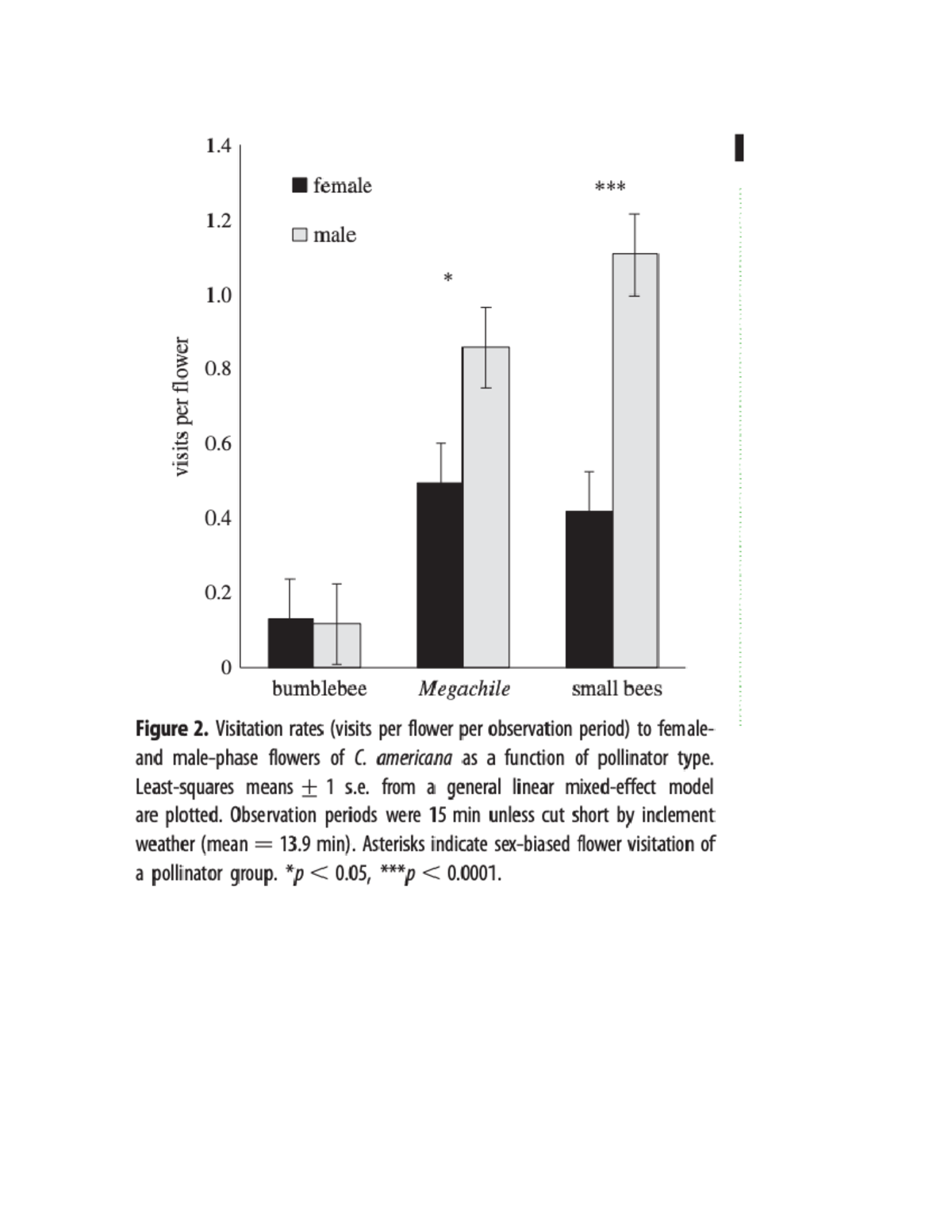 Untitled document - 159 - Studocu