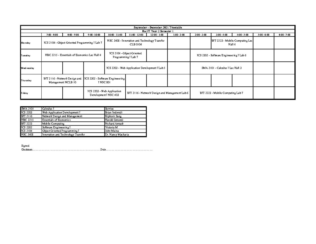 BIT 2.1 Sep - Dec 2021 V2 - Course work material for students doing diploma in computer Studies ...