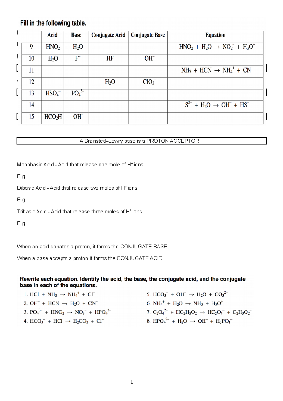 Acids Bases Buffers notes - Acids, Bases and buffers Brønsted–Lowry ...