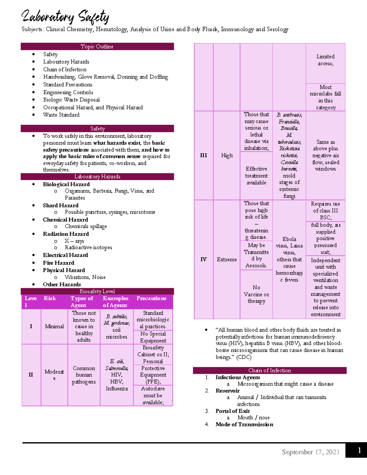 Laboratory Safety and Waste Disposal - Topic Outline Safety Laboratory ...