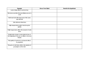 Moscovici 1969 mindmap - Moscovici (1969) Minority influence study Aim ...