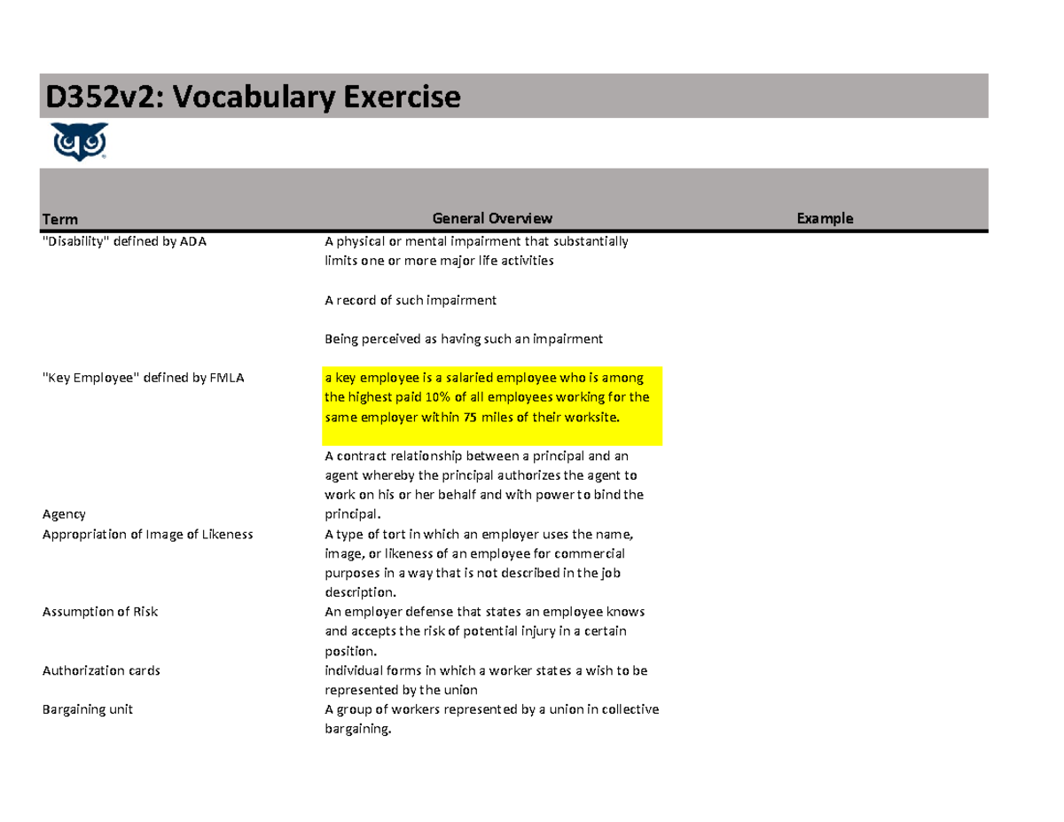 D352 v2 2024 - Vocabulary Terms and Definitions - D352v2: Vocabulary ...