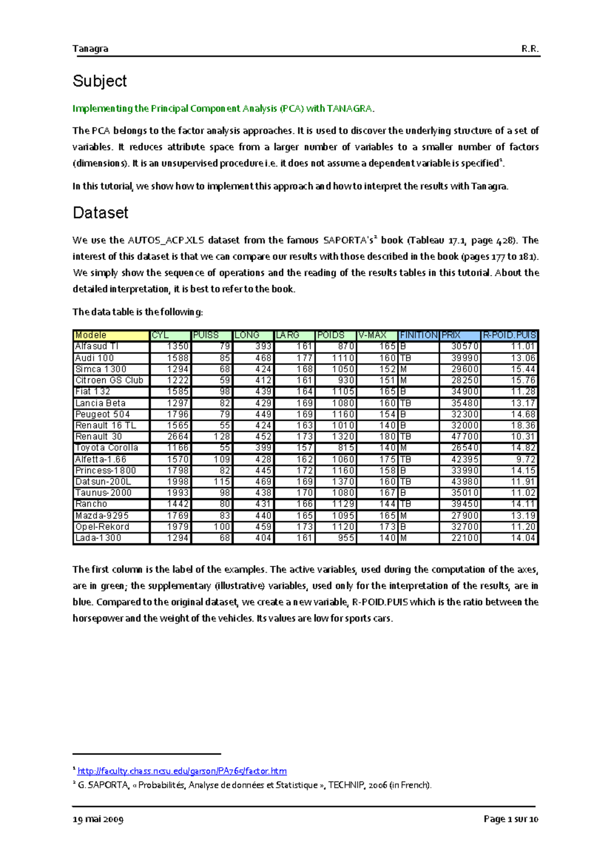 En Tanagra Acp - fgvsafvsfas sdf dsg b sdfhg nmdgfhdngfynertyumnewbw ...