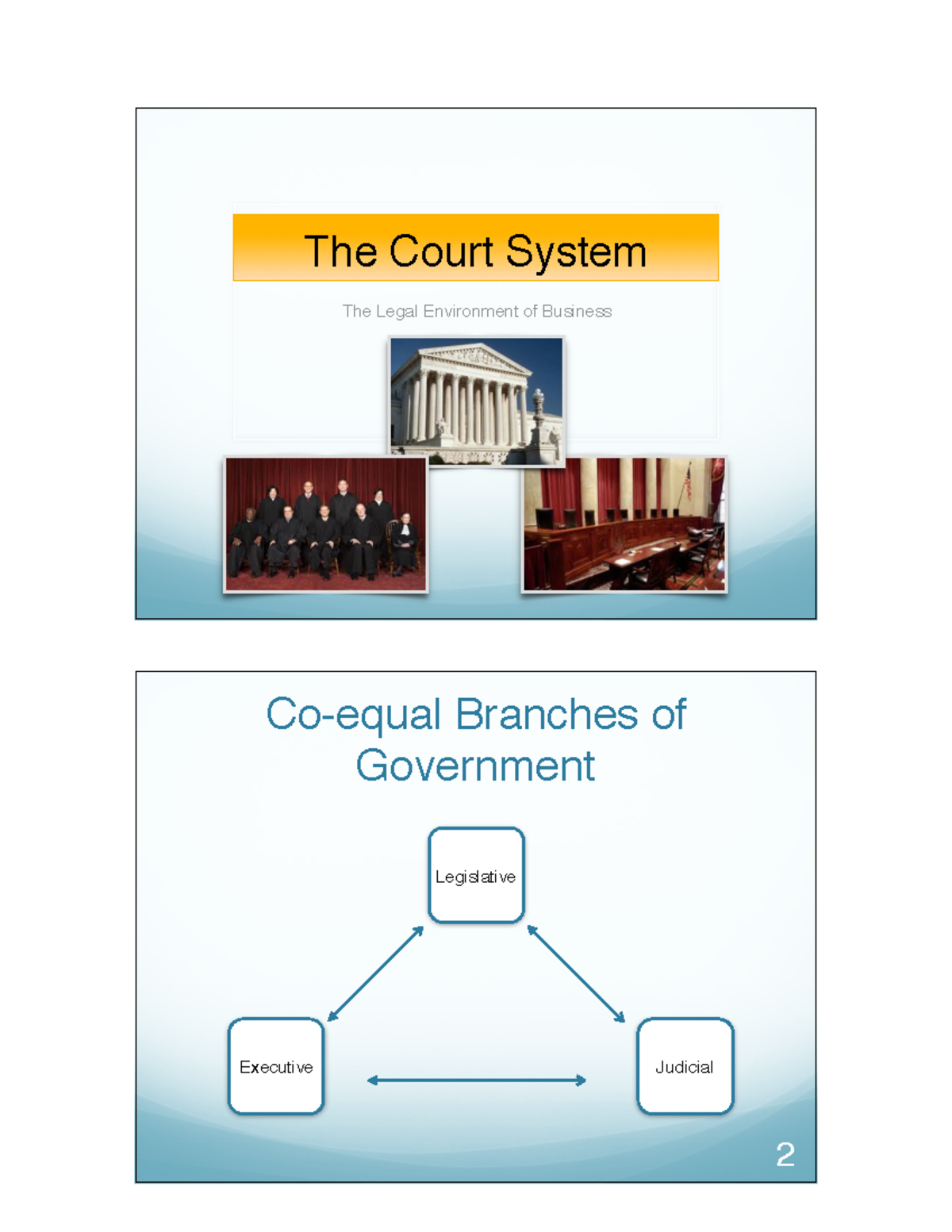The Court System LEB SHU - The Court System The Legal Environment of ...