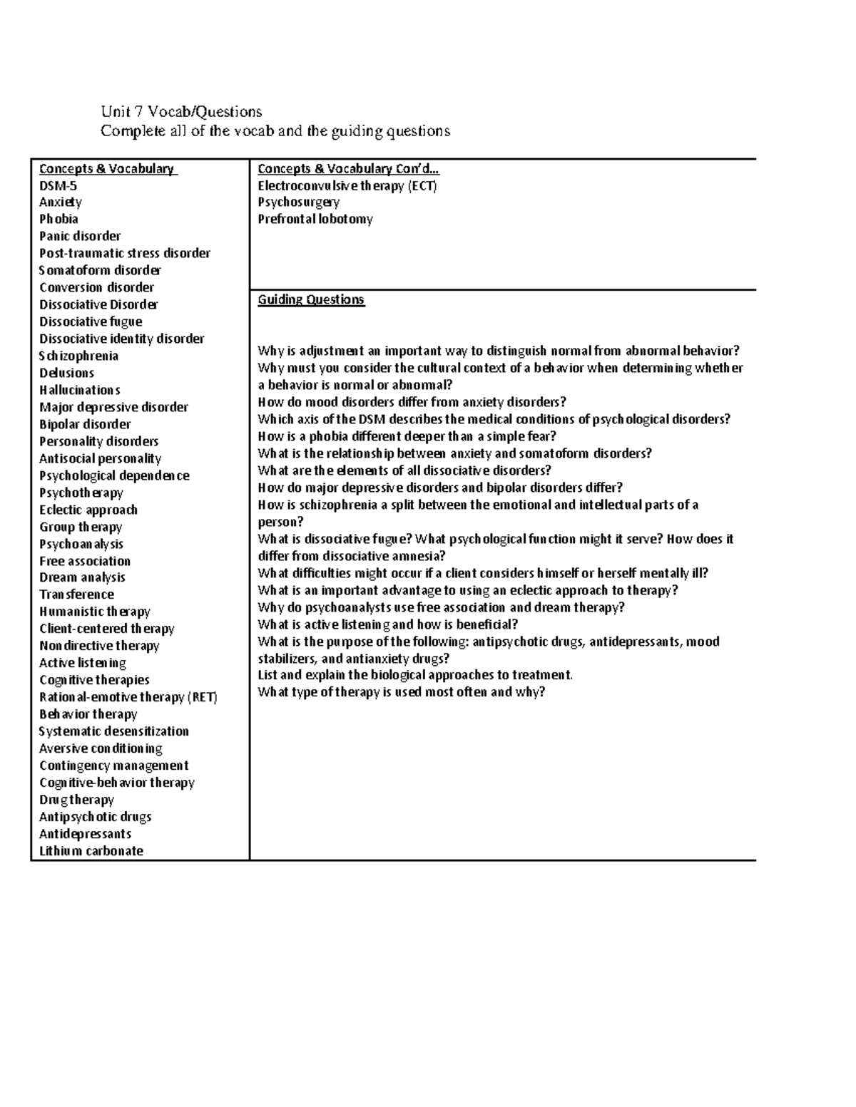 Unit 7 Vocab Guiding Questions - Unit 7 Vocab/Questions Complete all of ...