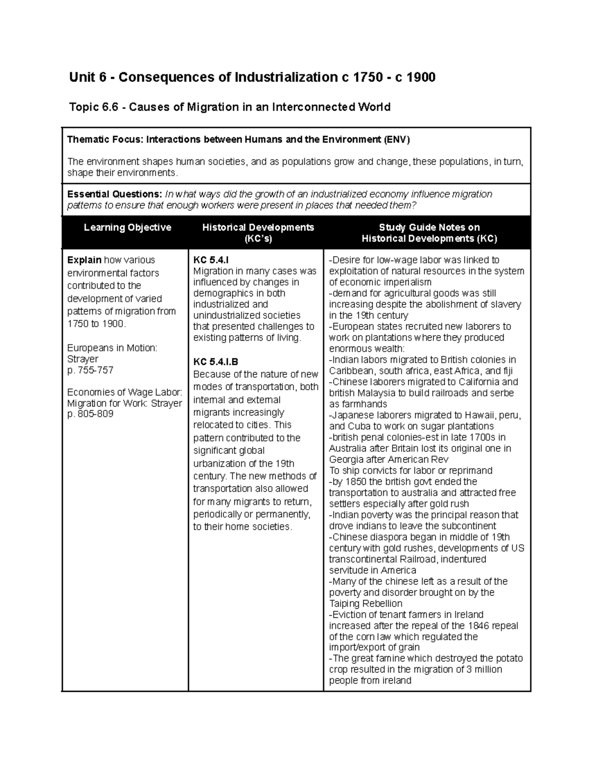 6.6 - Causes of Migration in an Interconnected World - Essential ...