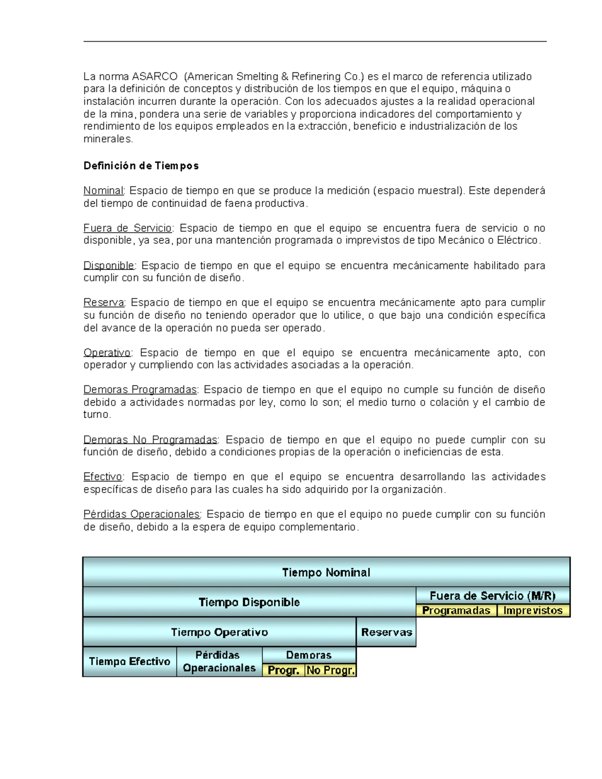 38663365-Norma- Asarco - La norma ASARCO (American Smelting ...