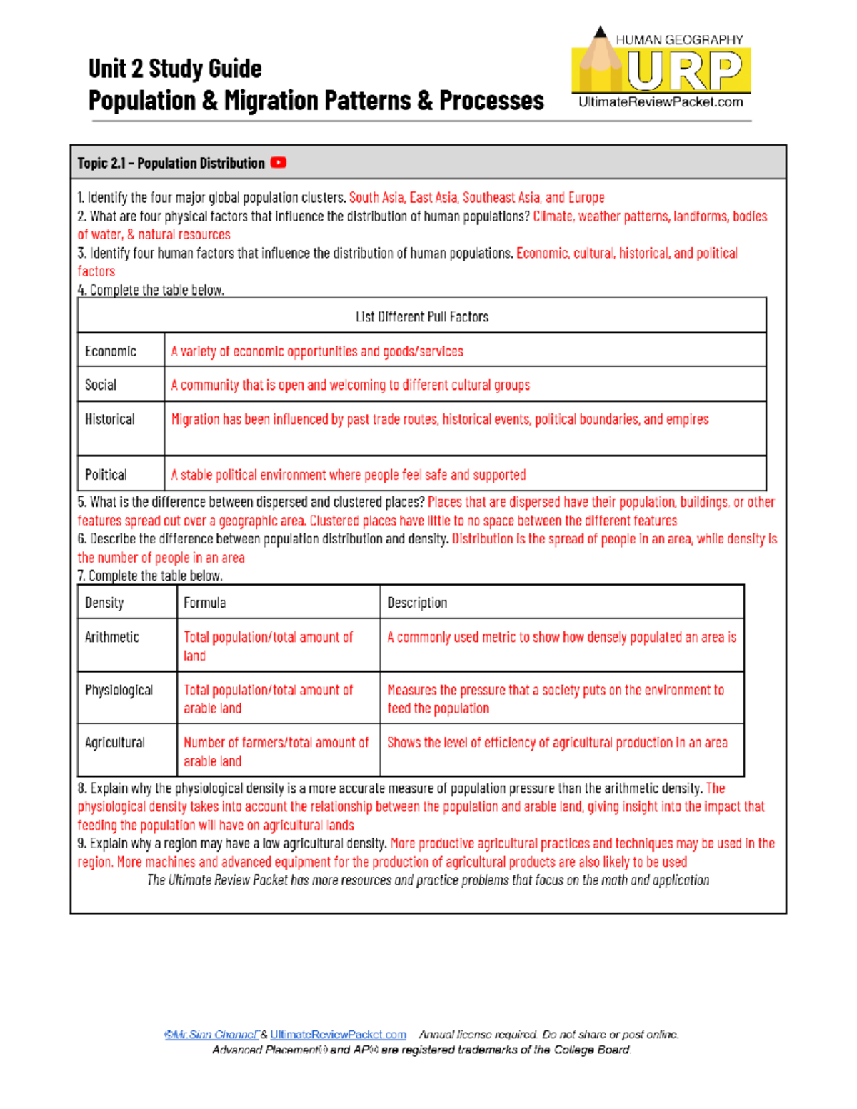 Unit 2 - Geography HL - Studocu