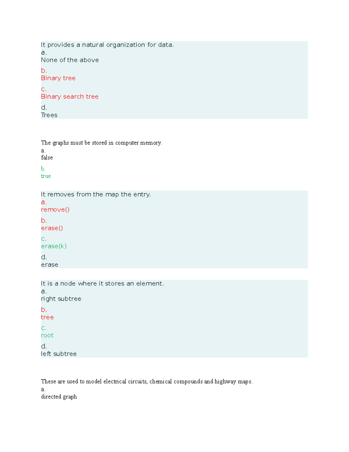 DATA Structures AND ALGO1 - It provides a natural organization for data. a. None of the above b ...