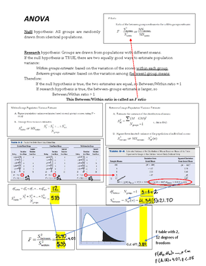 [Solved] Describe a normal probability distribution Select all that apply - Introduction to ...