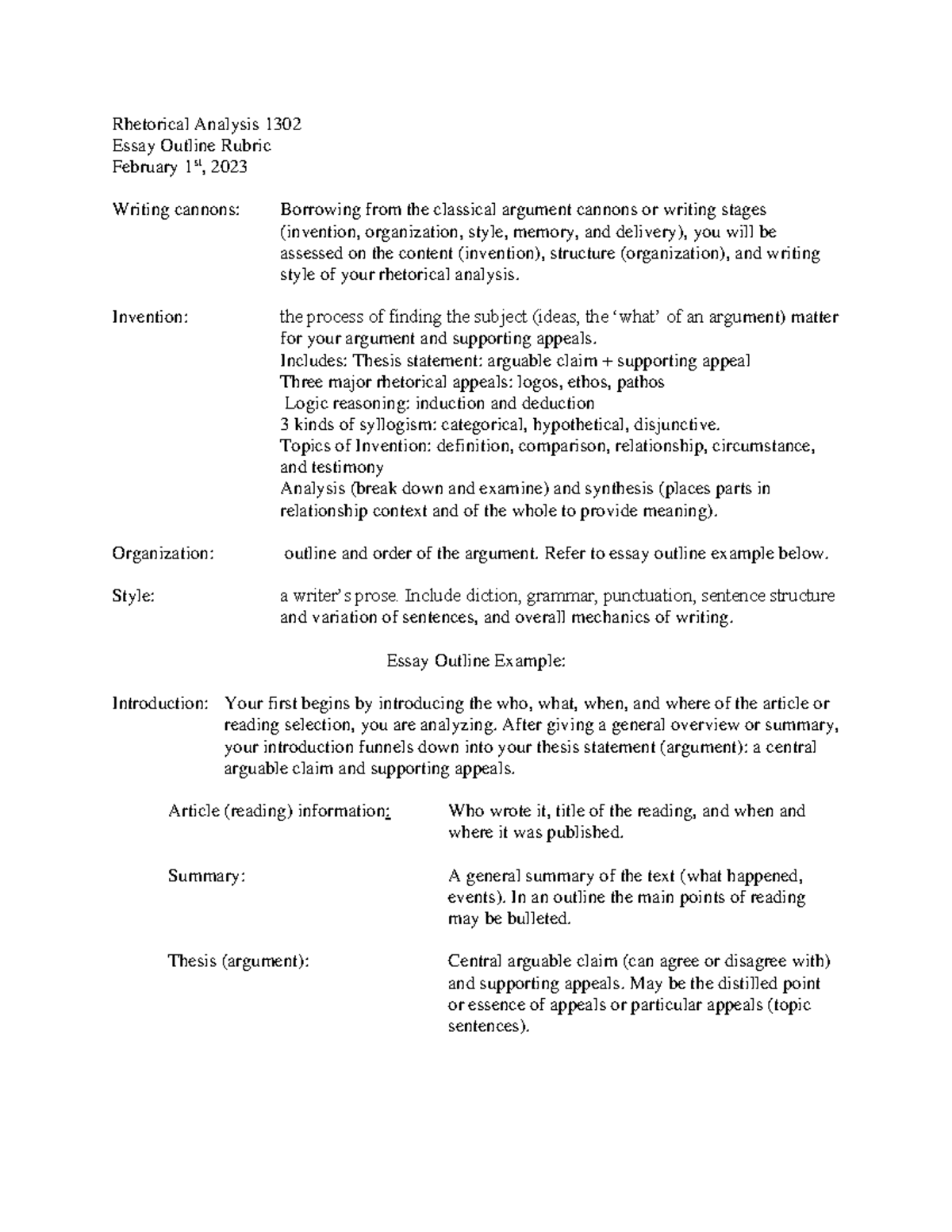 Essay Outline - RHET 1302: Rhetoric, Professor Hossana Alem ...