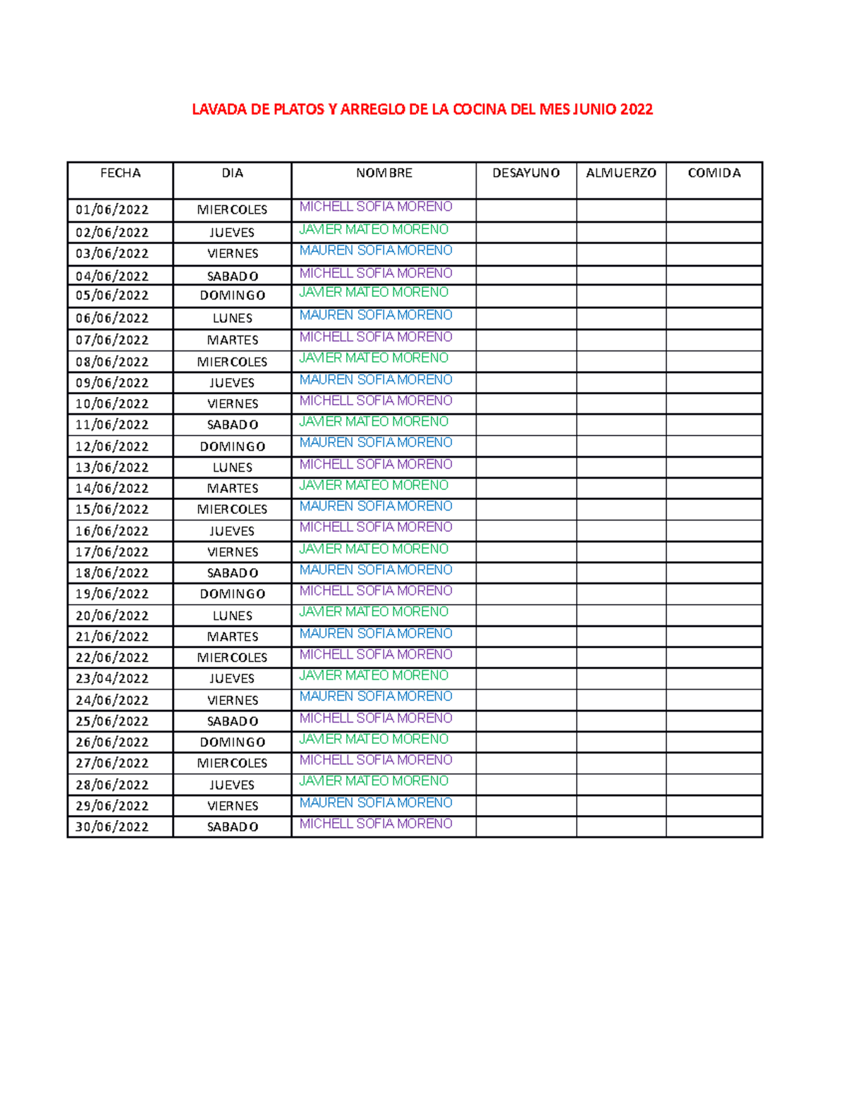 Fecha - mnmnmn - LAVADA DE PLATOS Y ARREGLO DE LA COCINA DEL MES JUNIO ...