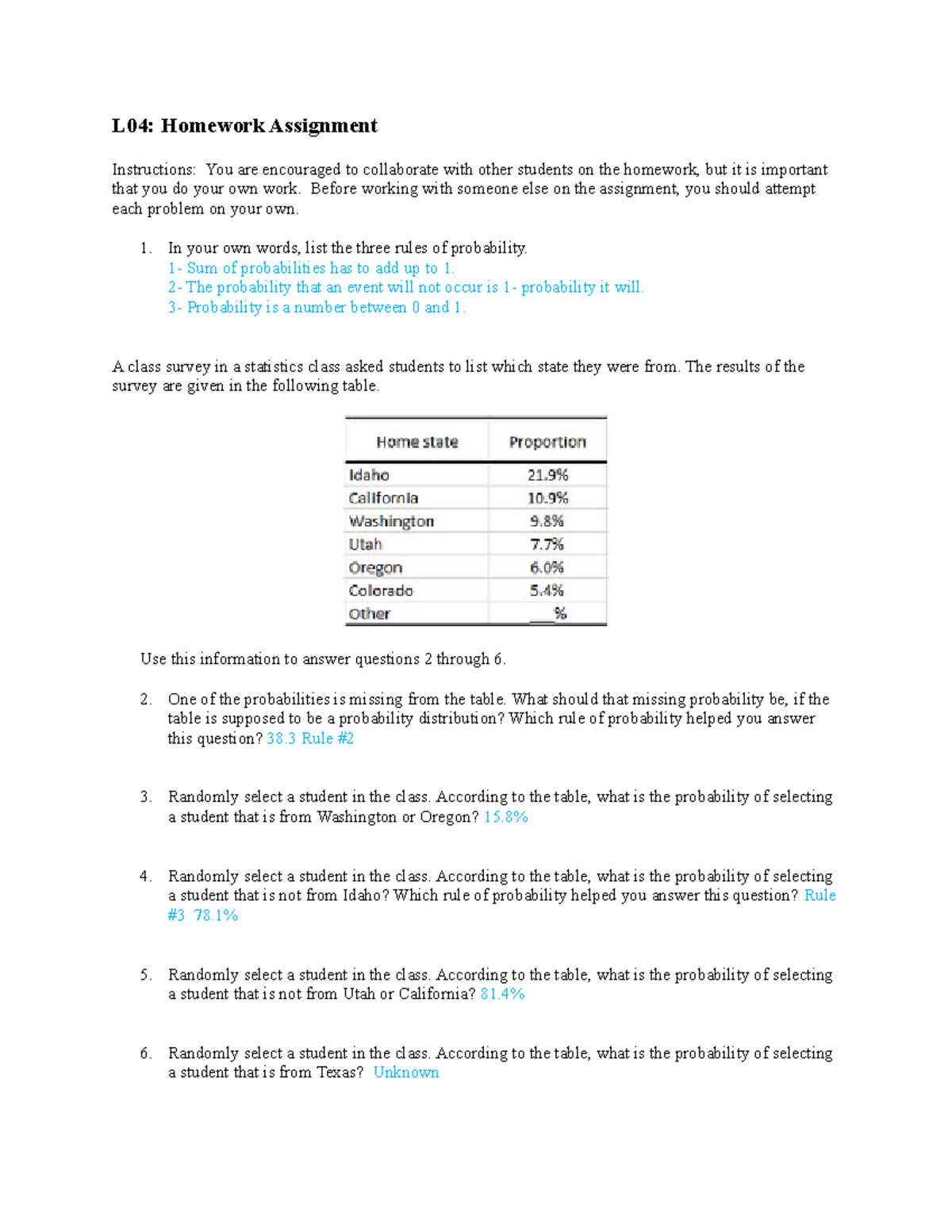 04 HW Assignment - L04: Homework Assignment Instructions: You are ...