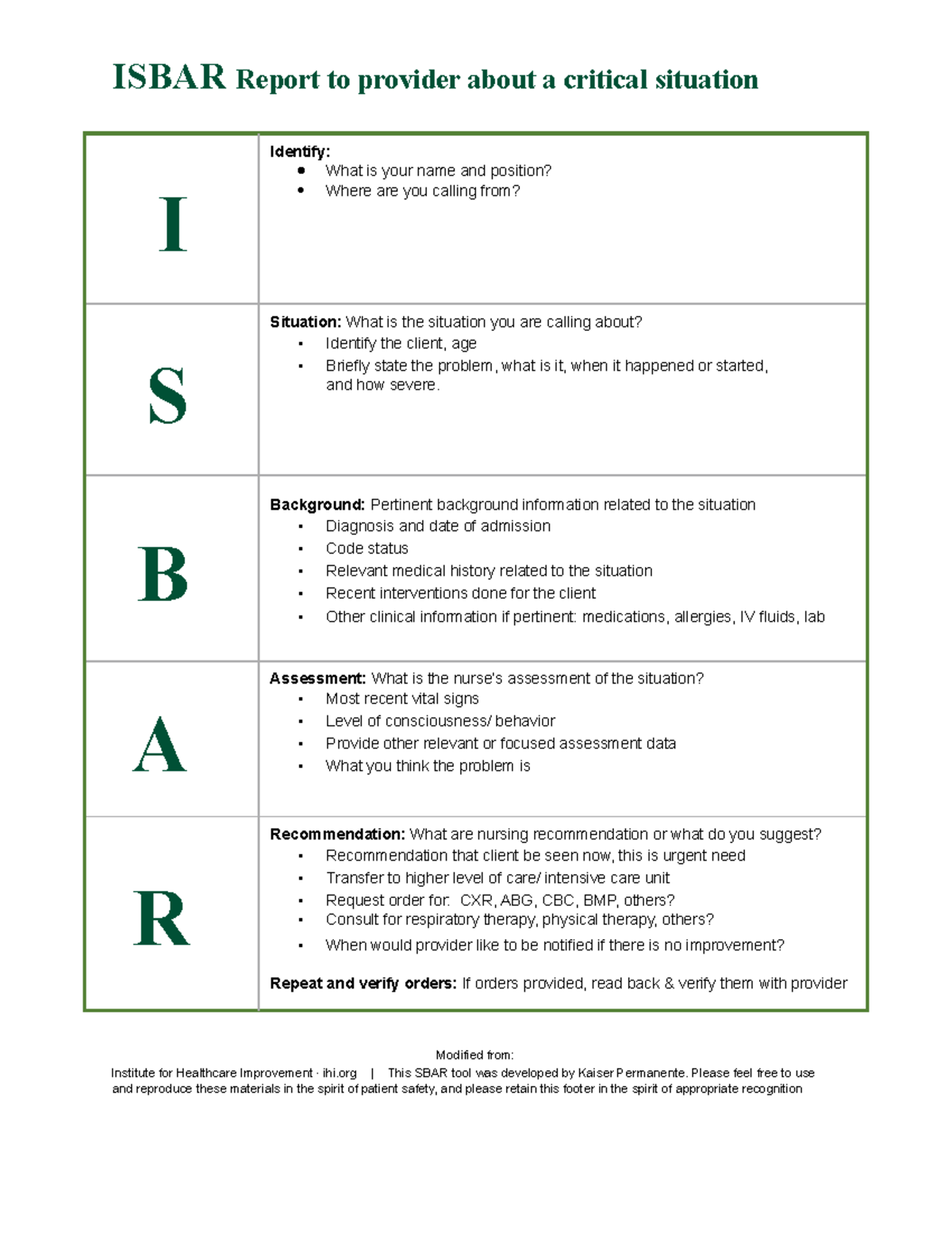 CABG postop and ISBAR - ISBAR Report to provider about a critical ...