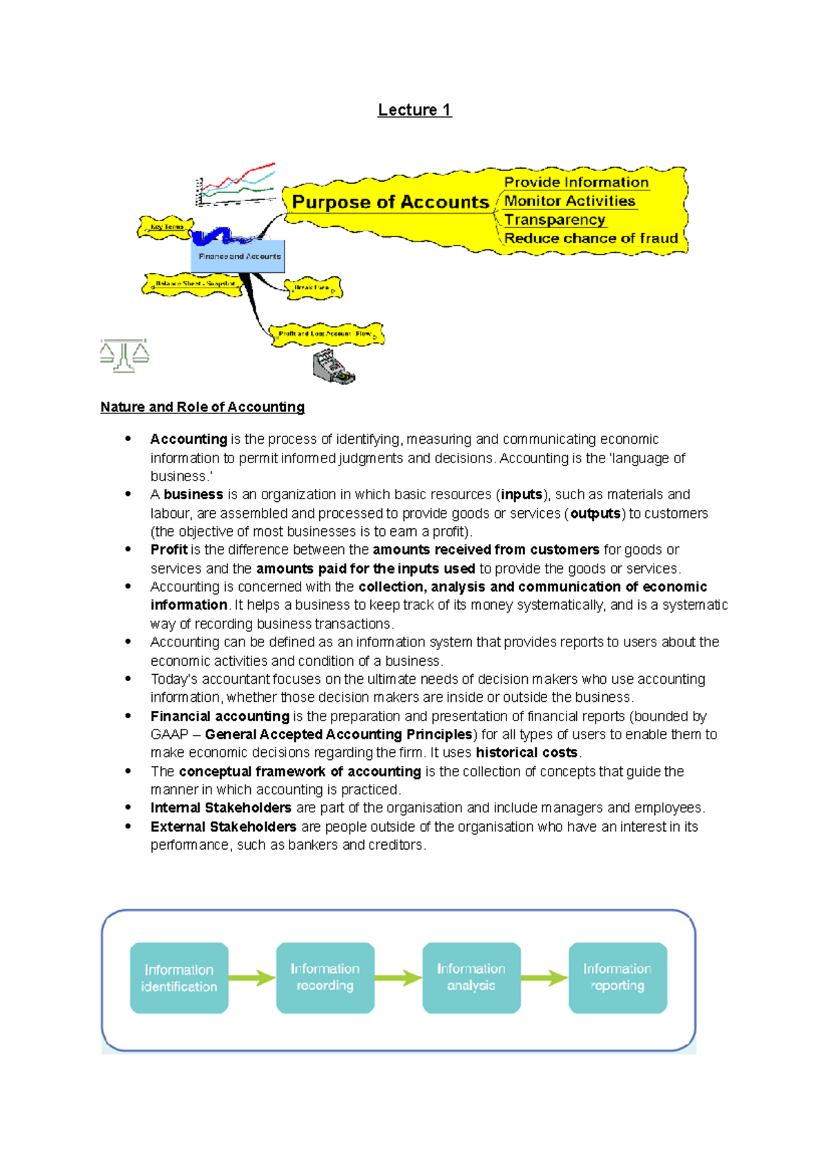 Lecture notes, lecture All - Information from textbook, lectures ...