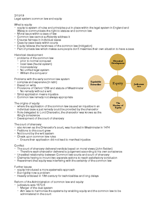 Template for Letter of Claim under Professional Negligence Pre-action ...