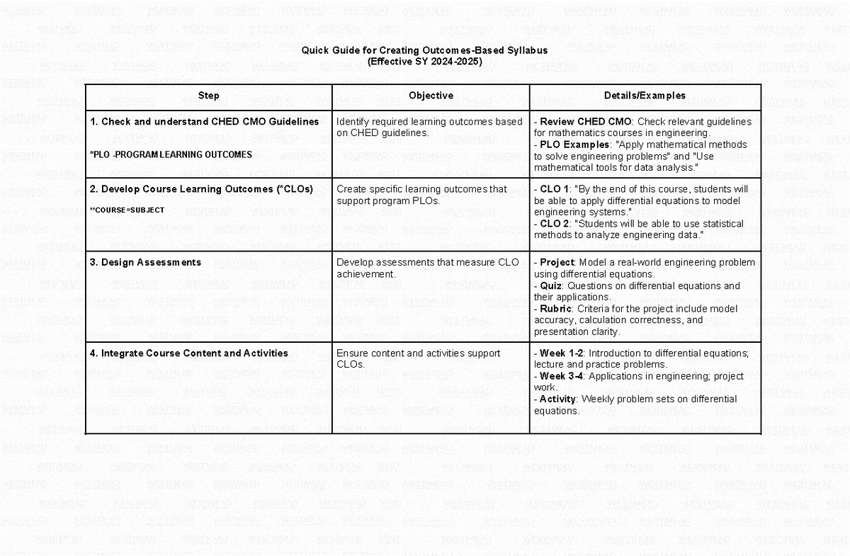 Inbound 6424157145283745298 - Quick Guide for Creating Outcomes-Based ...
