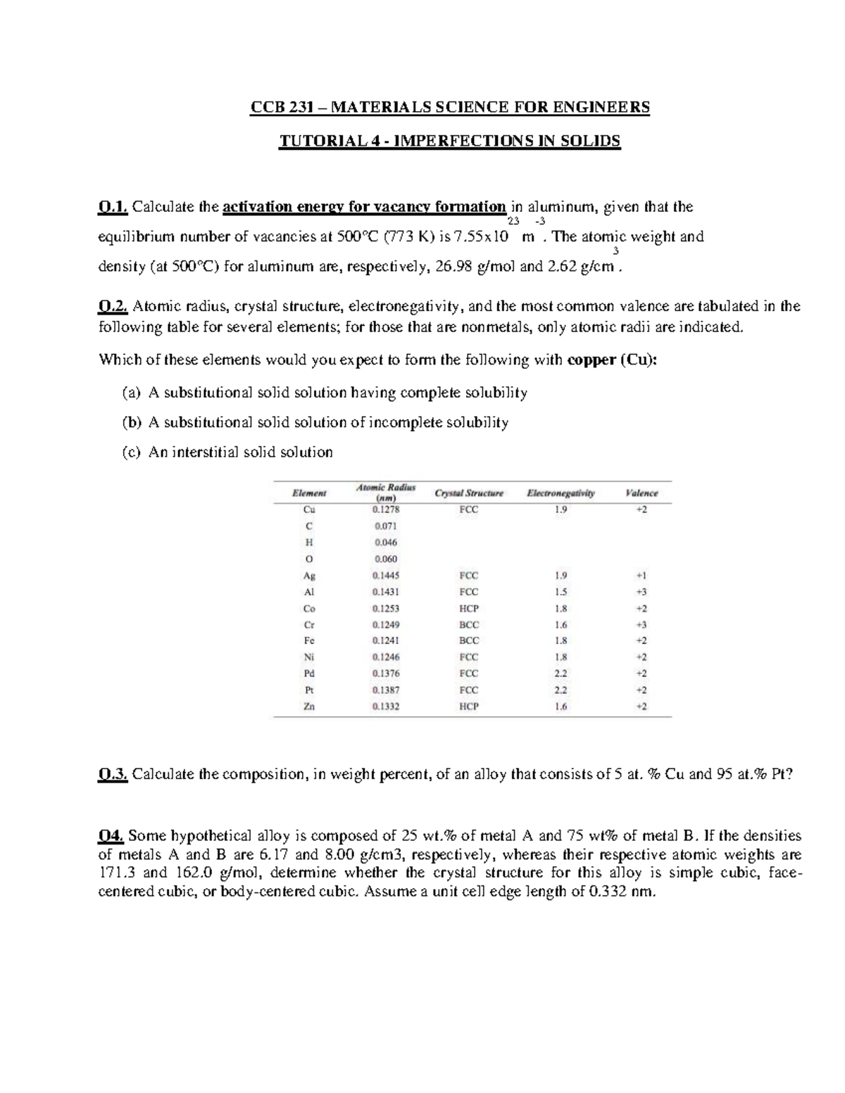 Tutorial 4 - CCB 231 – MATERIALS SCIENCE FOR ENGINEERS TUTORIAL 4 ...