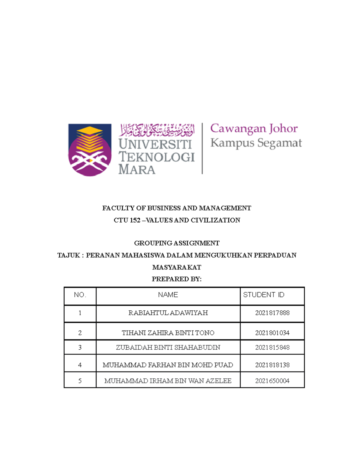 Peranan Mahasiswa Dalam Mengukuhkan Perpaduan Masyarakat - FACULTY OF ...