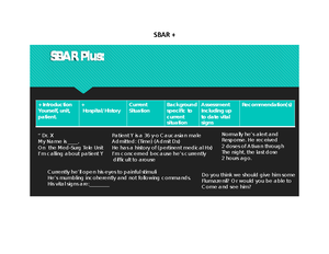 SBAR Plus-1 - SBAR - SBAR + SBAR Plus: Introduction Yourself, unit ...