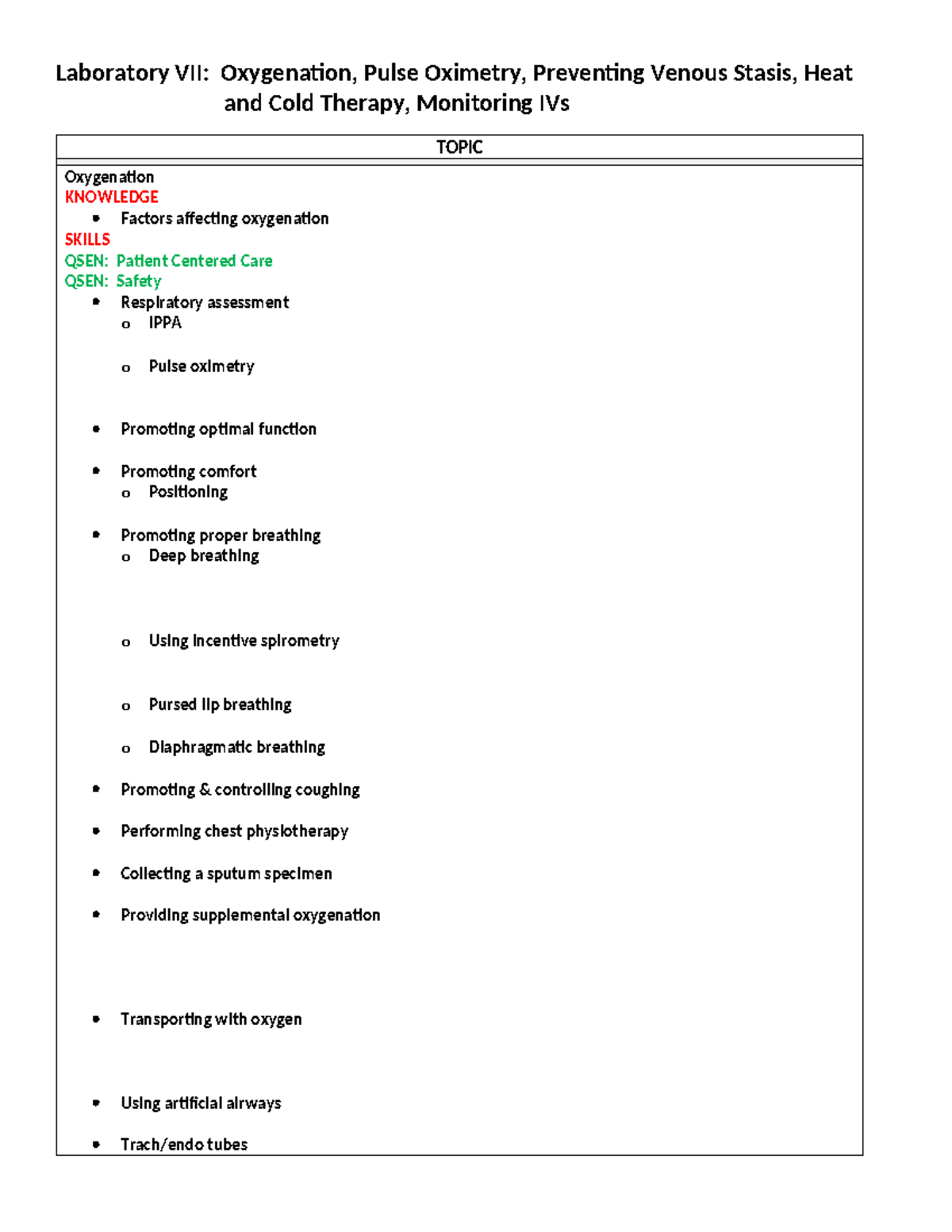 Week 7 - Lab Objectives - Laboratory VII: Oxygenation, Pulse Oximetry ...