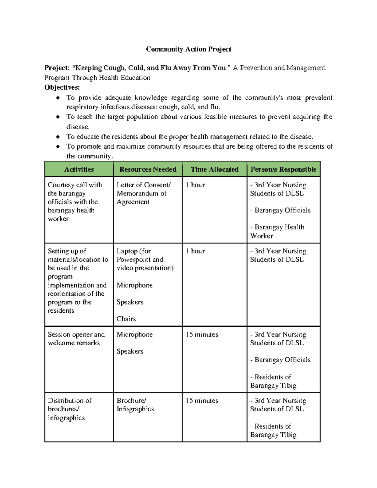 Community Action Project Keeping Cough, Cold, and Flu Away From You ...