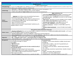 10. Disease Pages- GI - study guide for GI conditions - The Alimentary ...
