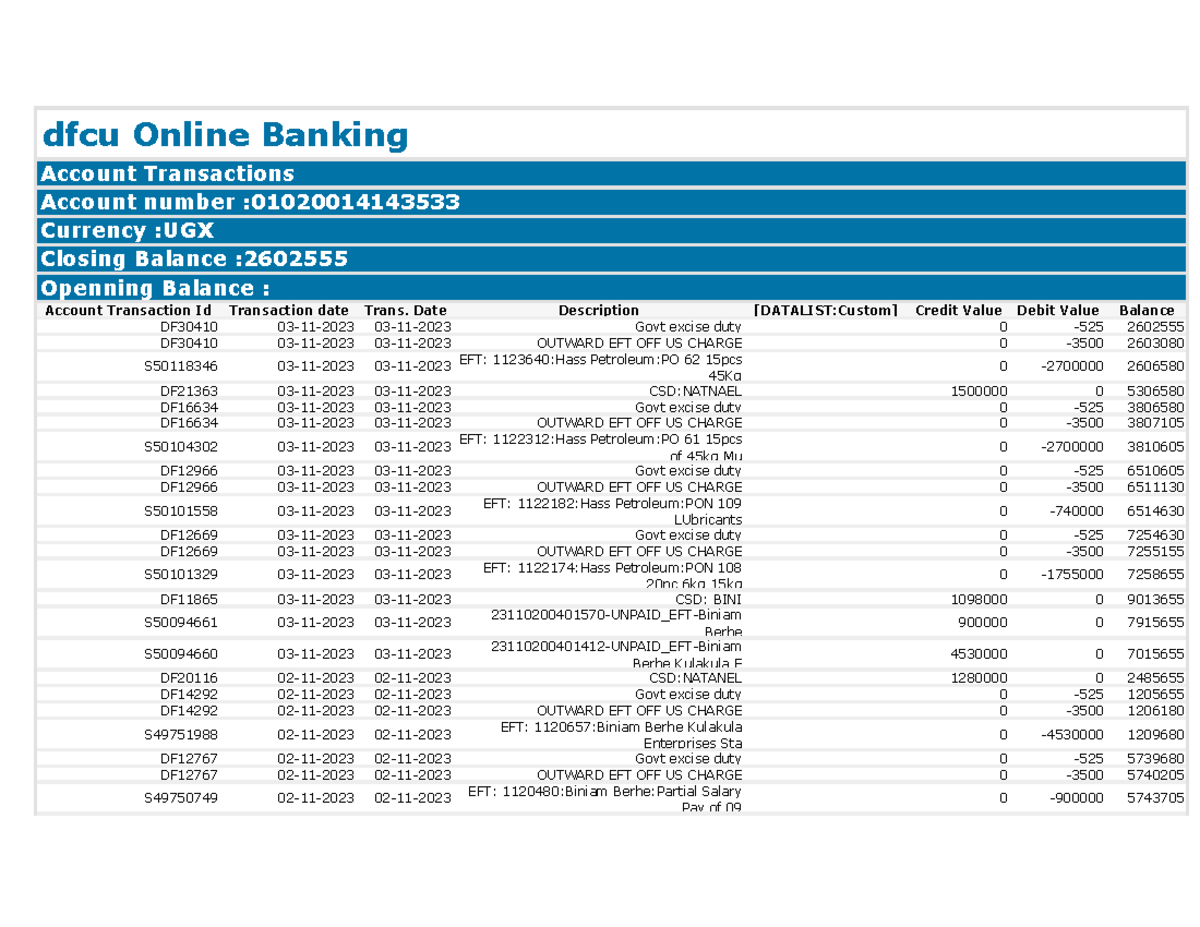 Statement October - Account Transaction Id Transaction date Trans. Date Description - Studocu
