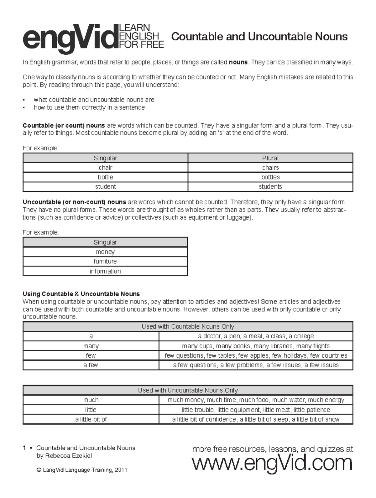 Countable and uncountable nouns - more free resources, lessons, and ...