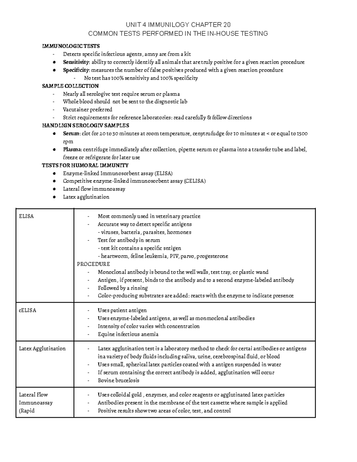 Inhhouse Testing Immunology - UNIT 4 IMMUNILOGY CHAPTER 20 COMMON TESTS ...