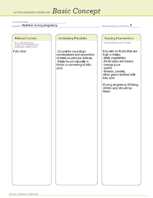 ABC Framework Basic Concept - ACTIVE LEARNING TEMPLATES Basic Concept ...