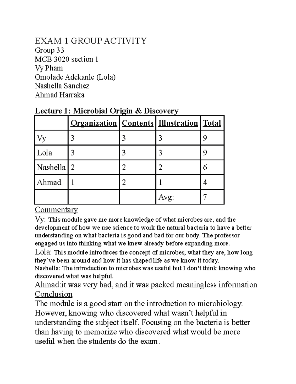 EXAM 1 Group Activity - Grading and format on how to grade the lecture ...