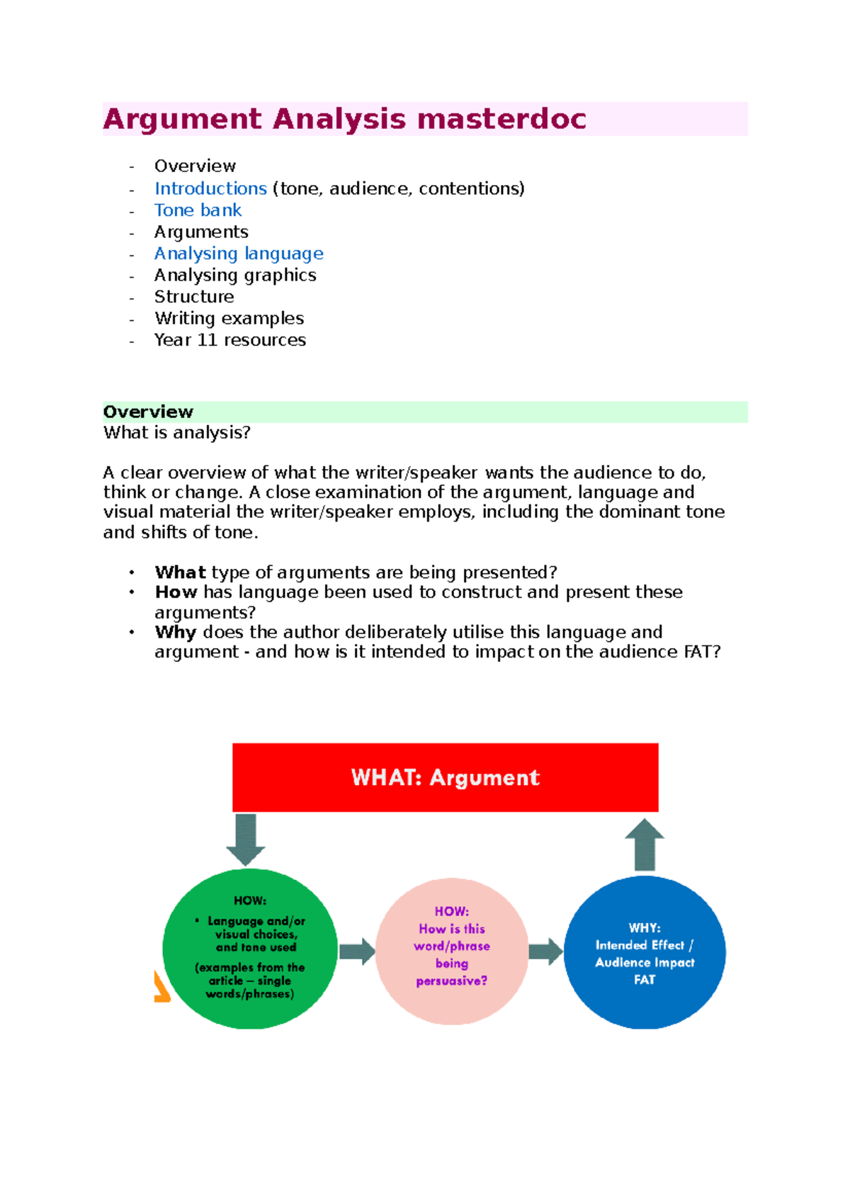 Arugment analysis masterdoc - Argument Analysis masterdoc Overview ...