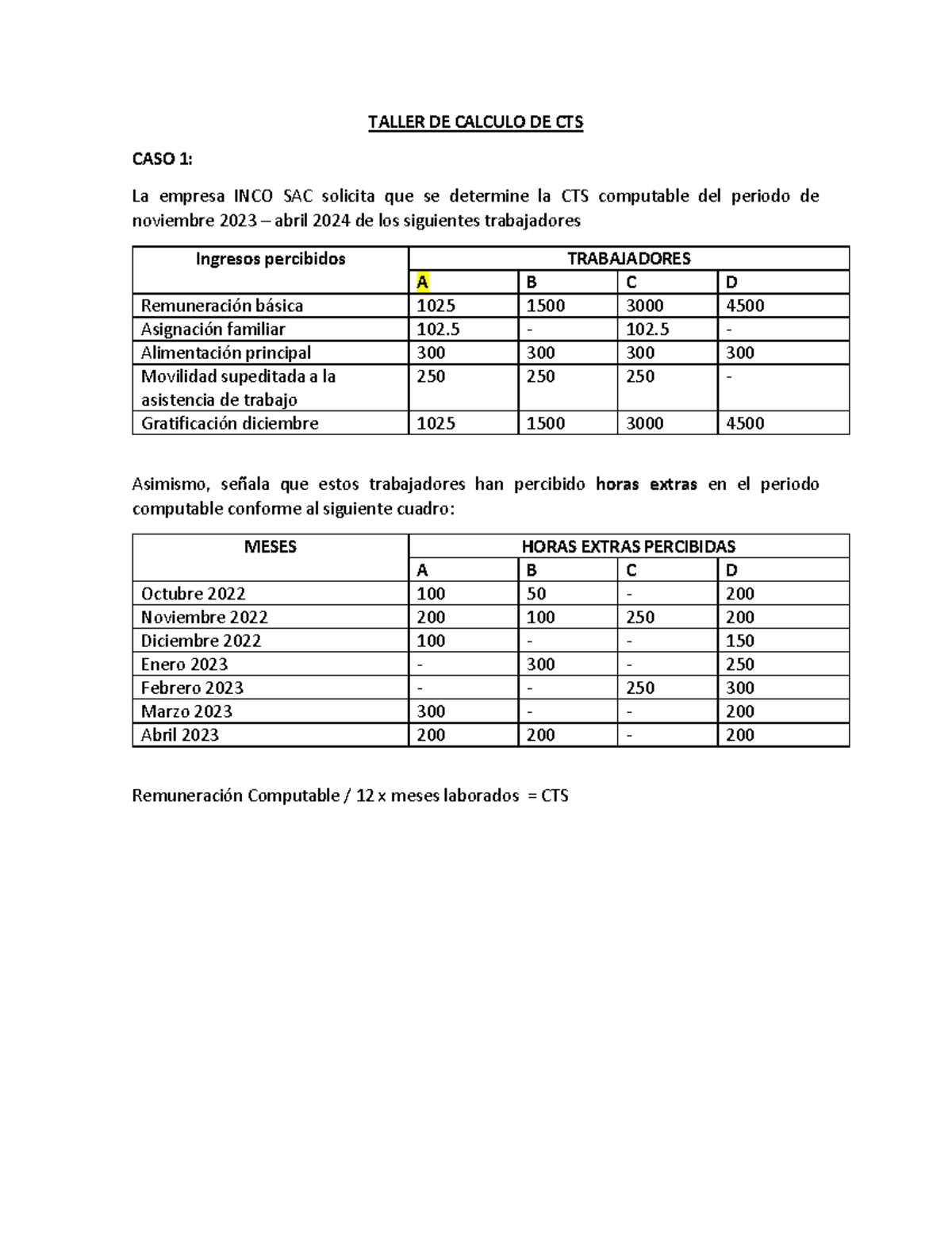 Taller DE Calculo DE CTS - TALLER DE CALCULO DE CTS CASO 1: La empresa ...