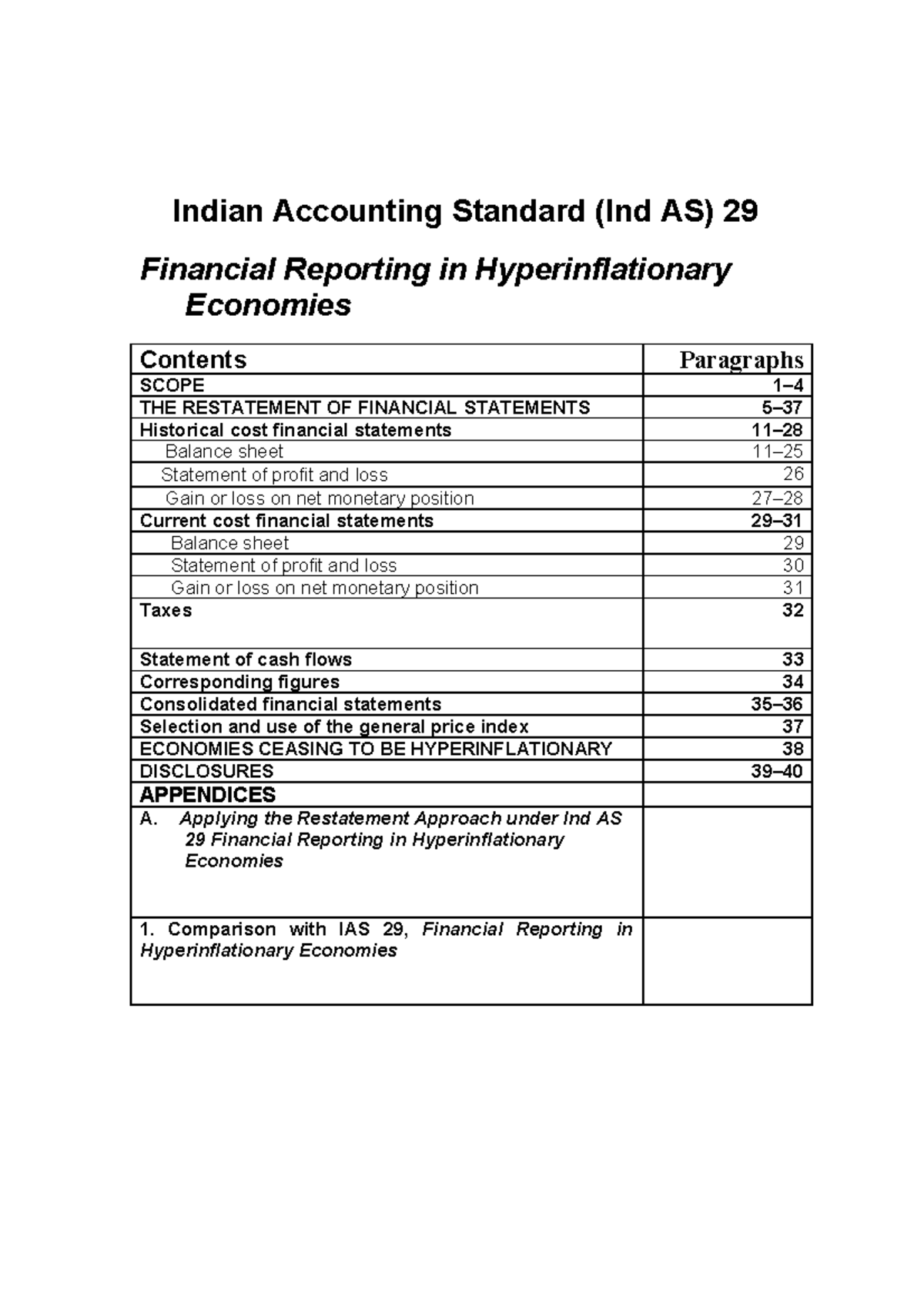 Ind AS29 - Indian Accounting Standard (Ind AS) 29 Financial Reporting ...