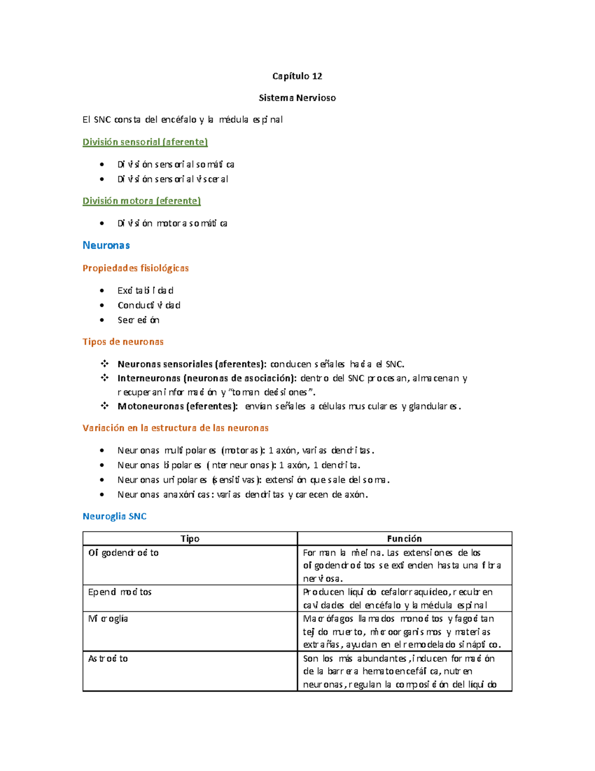 Resumen cap 12 libro anatomia Saladin - Warning: TT: undefined function: 32 Warning: TT ...