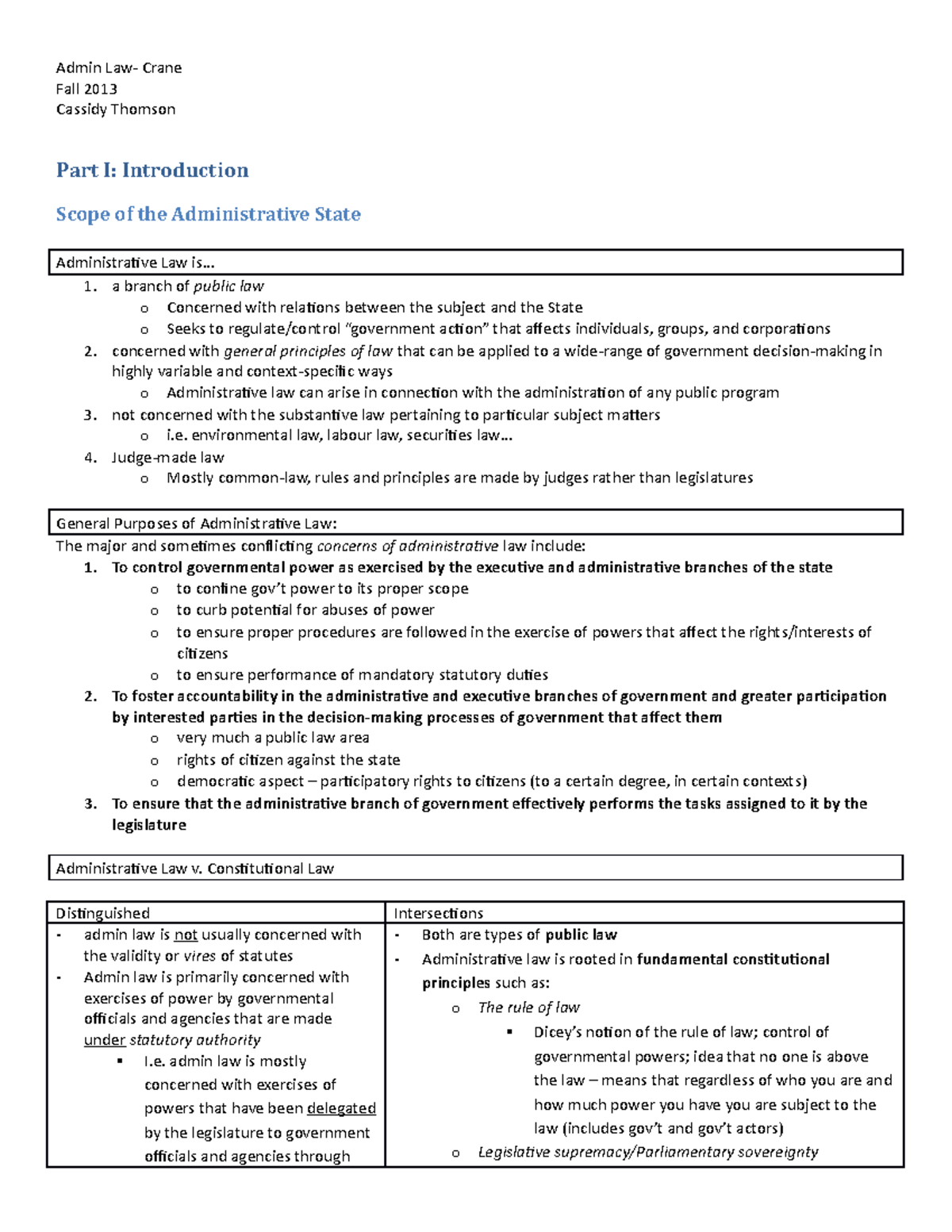Admin Law Notes - Admin Law- Crane Fall 2013 Cassidy Thomson Part I ...