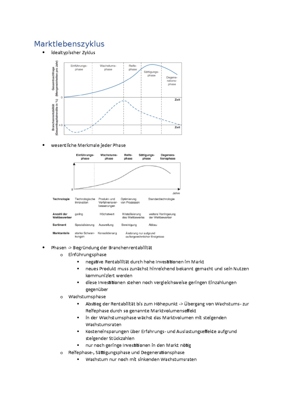 Klausurthemen Zusammenfassung - Marktlebenszyklus idealtypischer Zyklus ...
