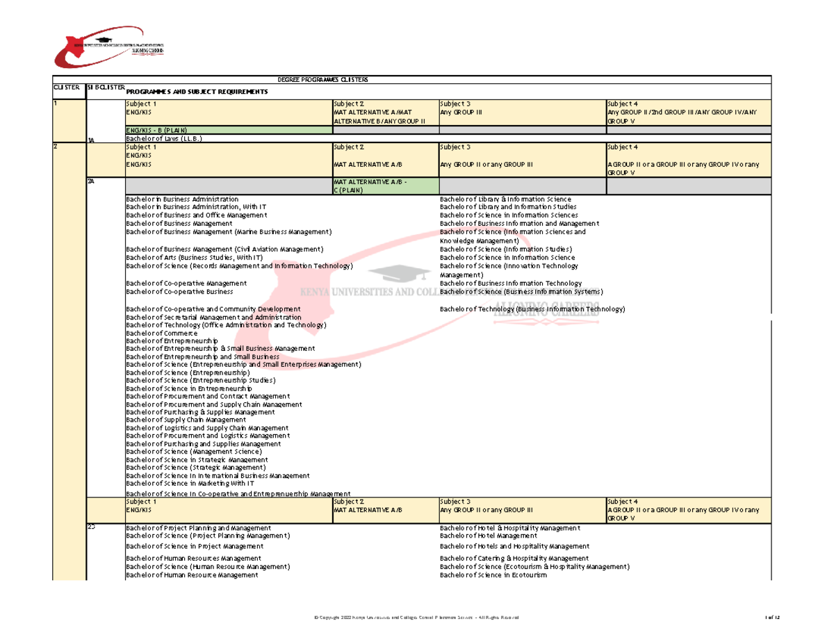 Kuccps Degree Cluster Document-2022 - DEGREE PROGRAMMES CLUSTERS ...