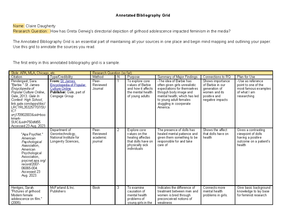 Daugherty, Claire Annotated Bibliography - Annotated Bibliography Grid Name: Claire Daugherty ...
